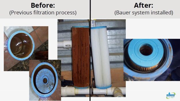 How It Works - Bauer Nanobubbles